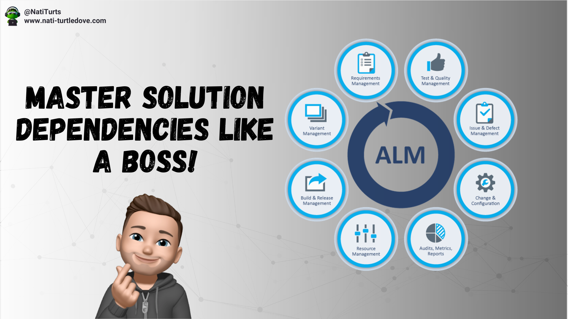 Master Solution Dependencies like a Boss - Nati Turtledove