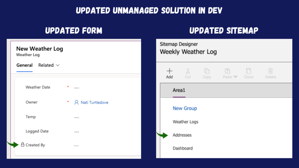 Solution Layers Part 2: A Mystery Unveiled - Nati Turtledove