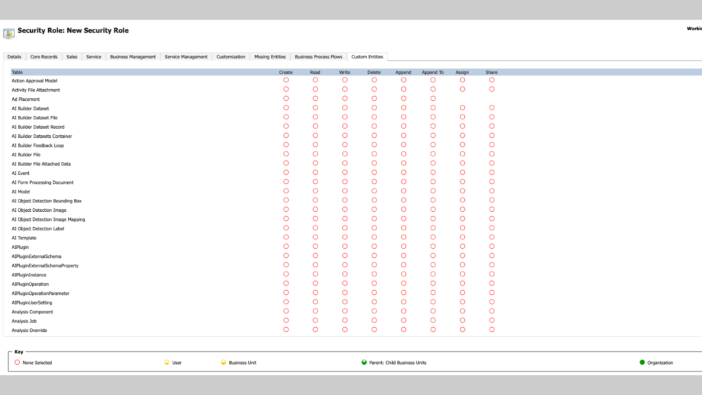 Power Platform Security: Back to basics - Nati Turtledove